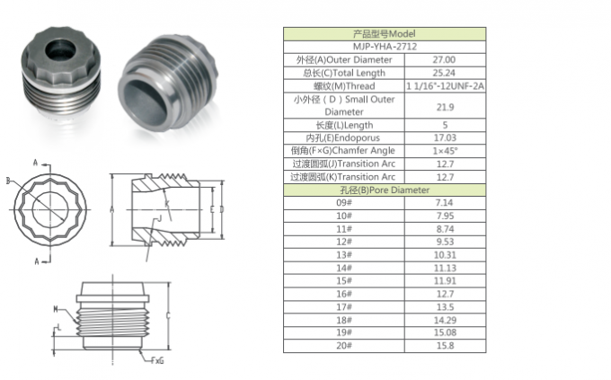 PDC Drill Bit Nozzle External Hexagon Alloy Nozzle And Spray Nozzle