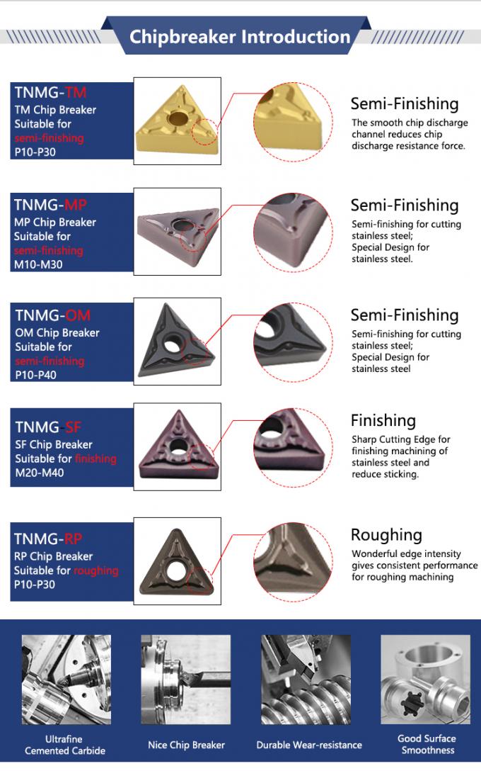TNMG 160404 Carbide CNC Inserts External Turning Tools Metal Lathe ...